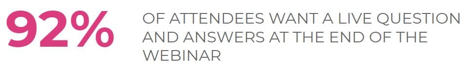 How to Host a Successful Live Q&A in 3 Easy Steps | WorkCast